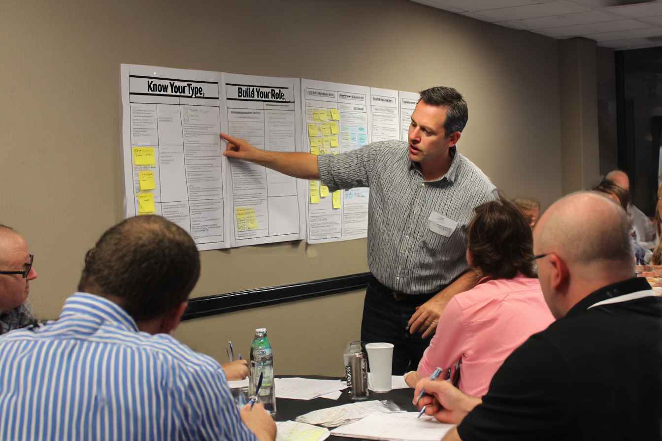 16 Personality Types Explained with Job Examples